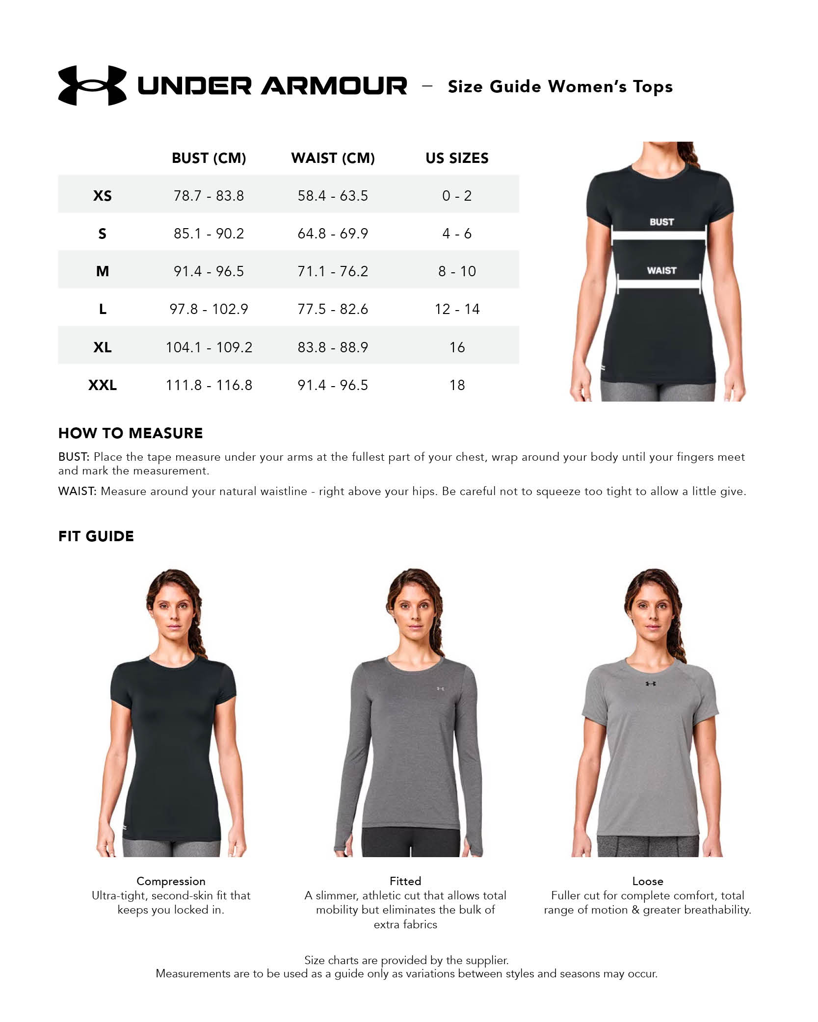 Under Armour Women's Playoff SS Polo - Black | GolfBox