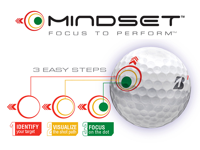 Bridgestone 2024 Tour B Golf Balls - GolfBox